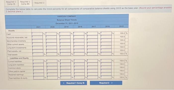 Solved Problem 13-1A (Static) Calculating and analyzing | Chegg.com