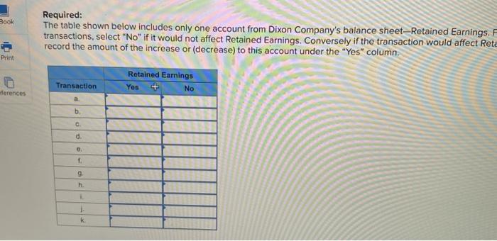Solved Exercise 3A-3 Transaction Analysis (LO3-5) Dixon | Chegg.com