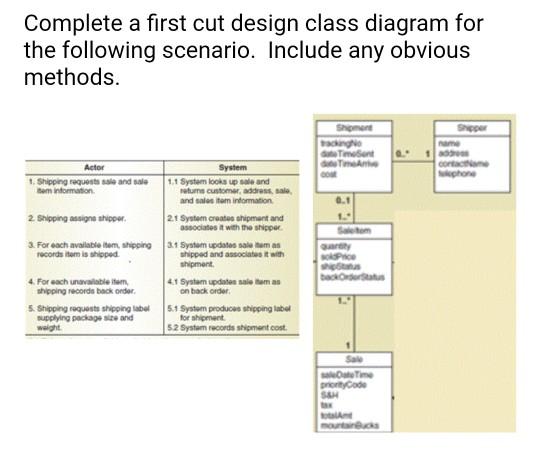 Solved Complete a first cut design class diagram for the | Chegg.com
