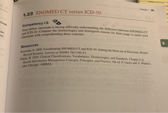 Solved 1.23 SNOMED CT versus ICD-10 and ICD-10. Compare the | Chegg.com