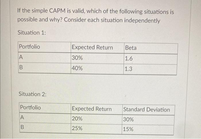 Solved If the simple CAPM is valid, which of the following | Chegg.com