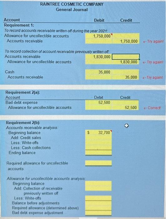 During 2021 , credit sales were $1,750,000, cash | Chegg.com