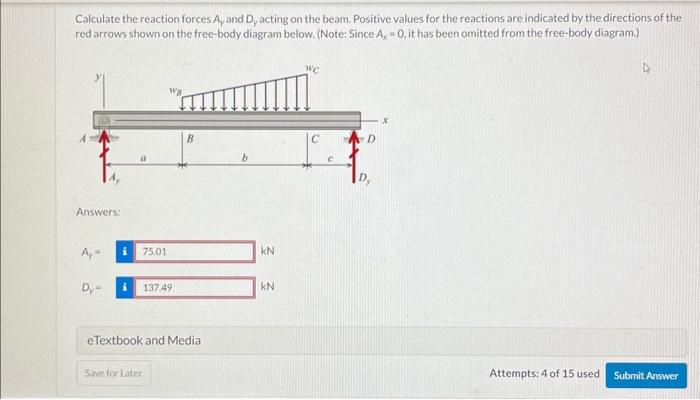 Solved x Incorrect Sum the moments acting about support A to | Chegg.com
