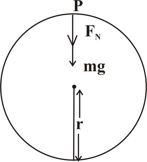 Solved: Chapter 5 Problem 37P Solution | Physics 5th Edition | Chegg.com Solved: Chapter 5 Problem 37P Solution | Physics 5th Edition | Chegg.com