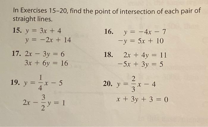 Solved 13. Find the constants m and b in the linear function | Chegg.com