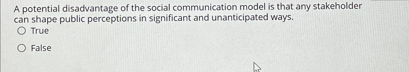 Solved A potential disadvantage of the social communication | Chegg.com