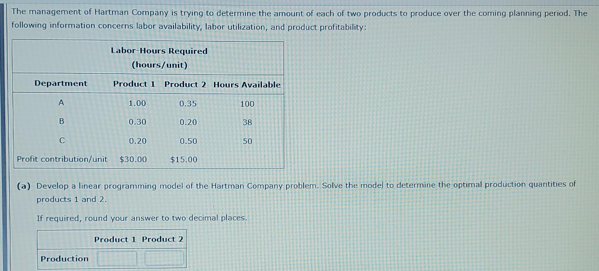 Solved The management of Hartman Company is trying to | Chegg.com