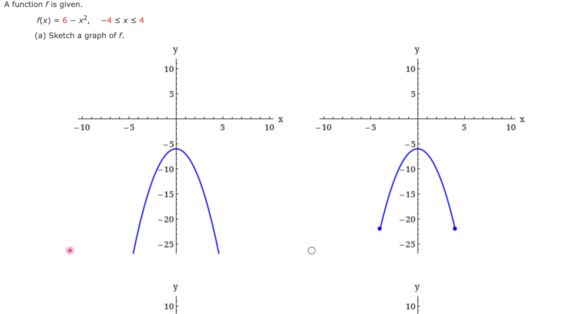 Solved (b) ﻿Use the graph to find the domain and range of | Chegg.com