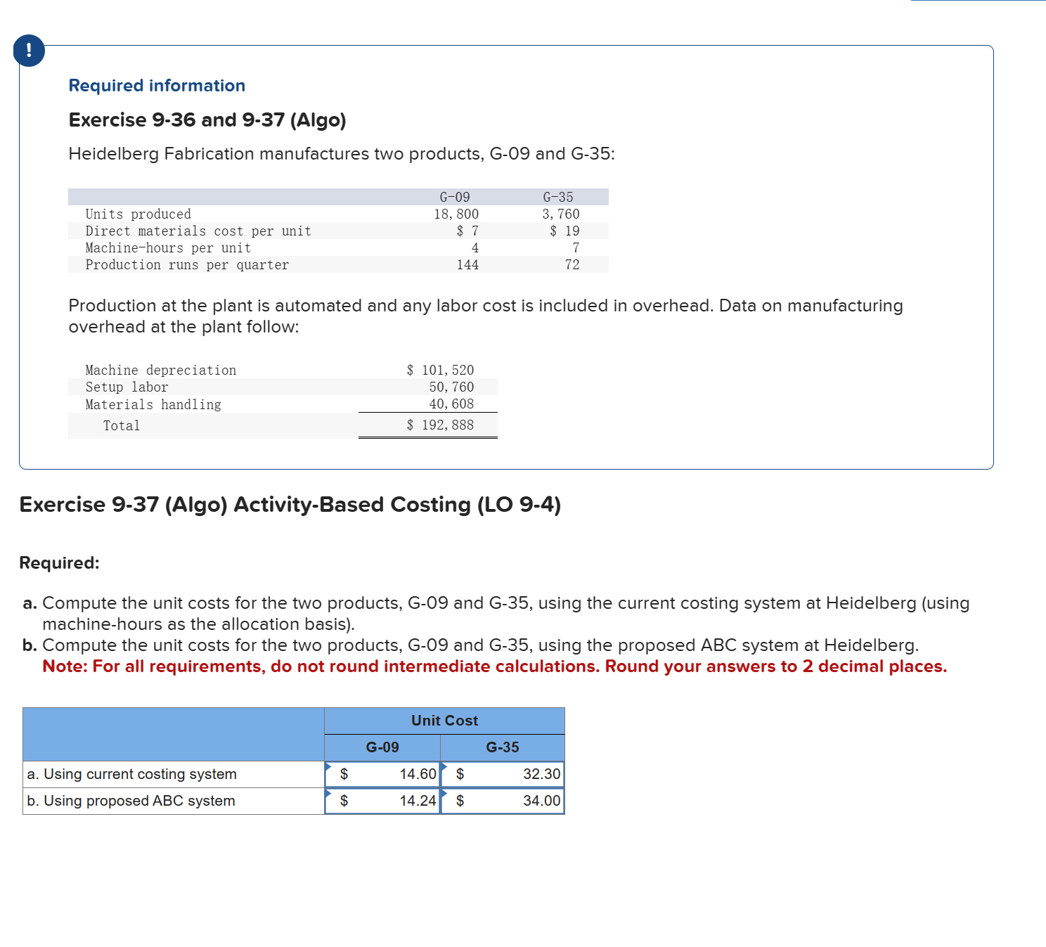 Solved !Required informationExercise 9-36 ﻿and | Chegg.com