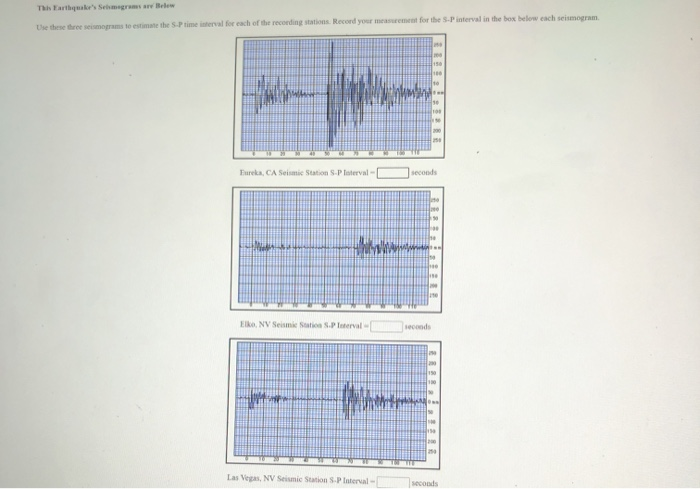 Solved: This Earthquakes Selmer Below Use These Three Seis... | Chegg.com