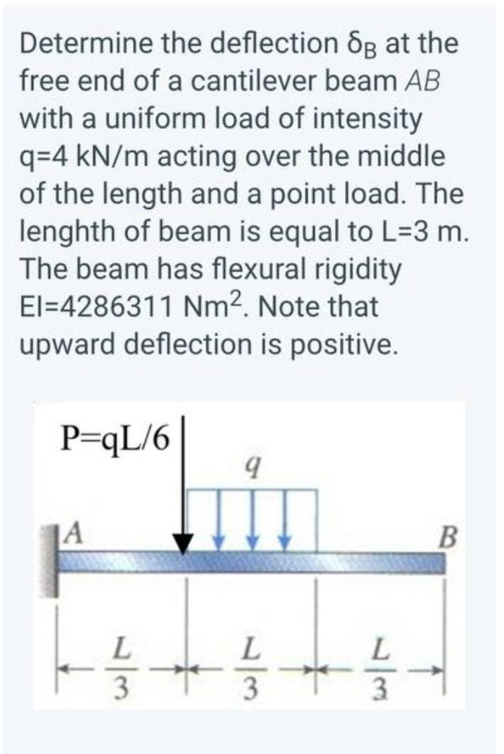 Solved Determine the deflection δB at the free end of a | Chegg.com