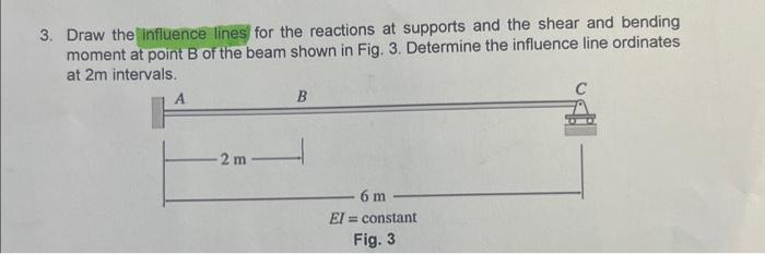 Solved 3. Draw the influence lines for the reactions at | Chegg.com