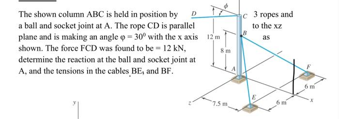 Solved The shown column ABC is held in position by a ball | Chegg.com