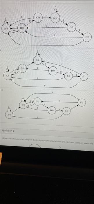 Solved Question 1 Design the Moore-type state diagram for a | Chegg.com