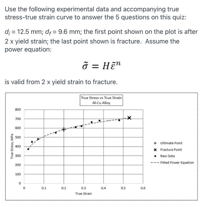Solved Use the following experimental data and accompanying | Chegg.com