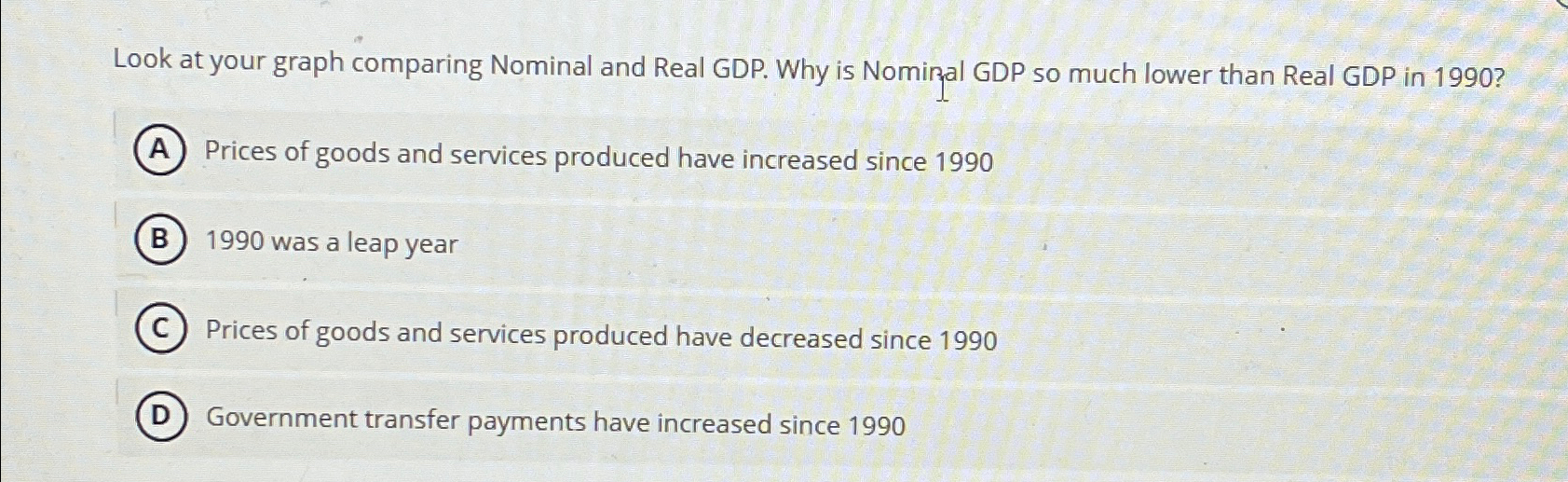 Solved Look at your graph comparing Nominal and Real GDP. | Chegg.com