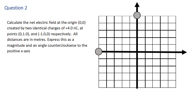 Solved Question 2Calculate the net electric field at the | Chegg.com