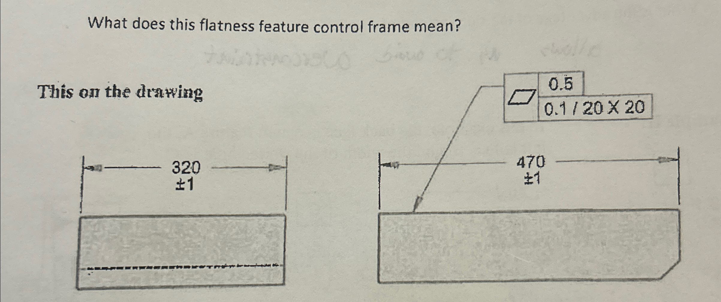 Solved What does this flatness feature control frame | Chegg.com