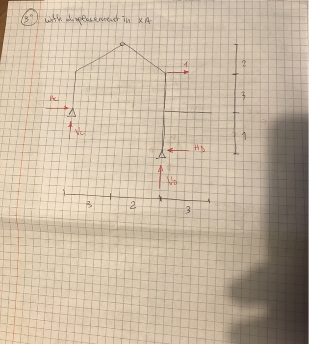 Calculate general displacements External static | Chegg.com