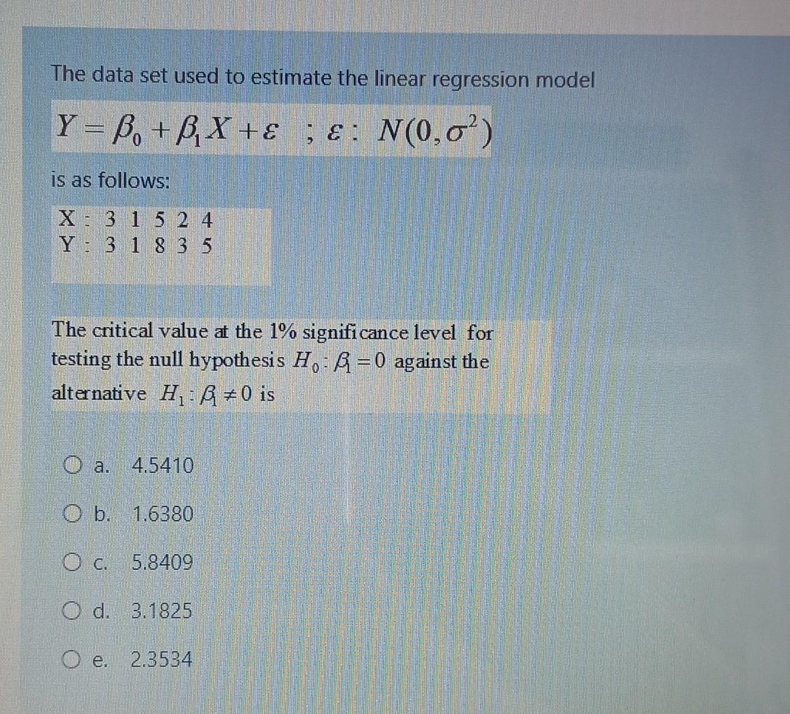 Solved The data set used to estimate the linear regression | Chegg.com