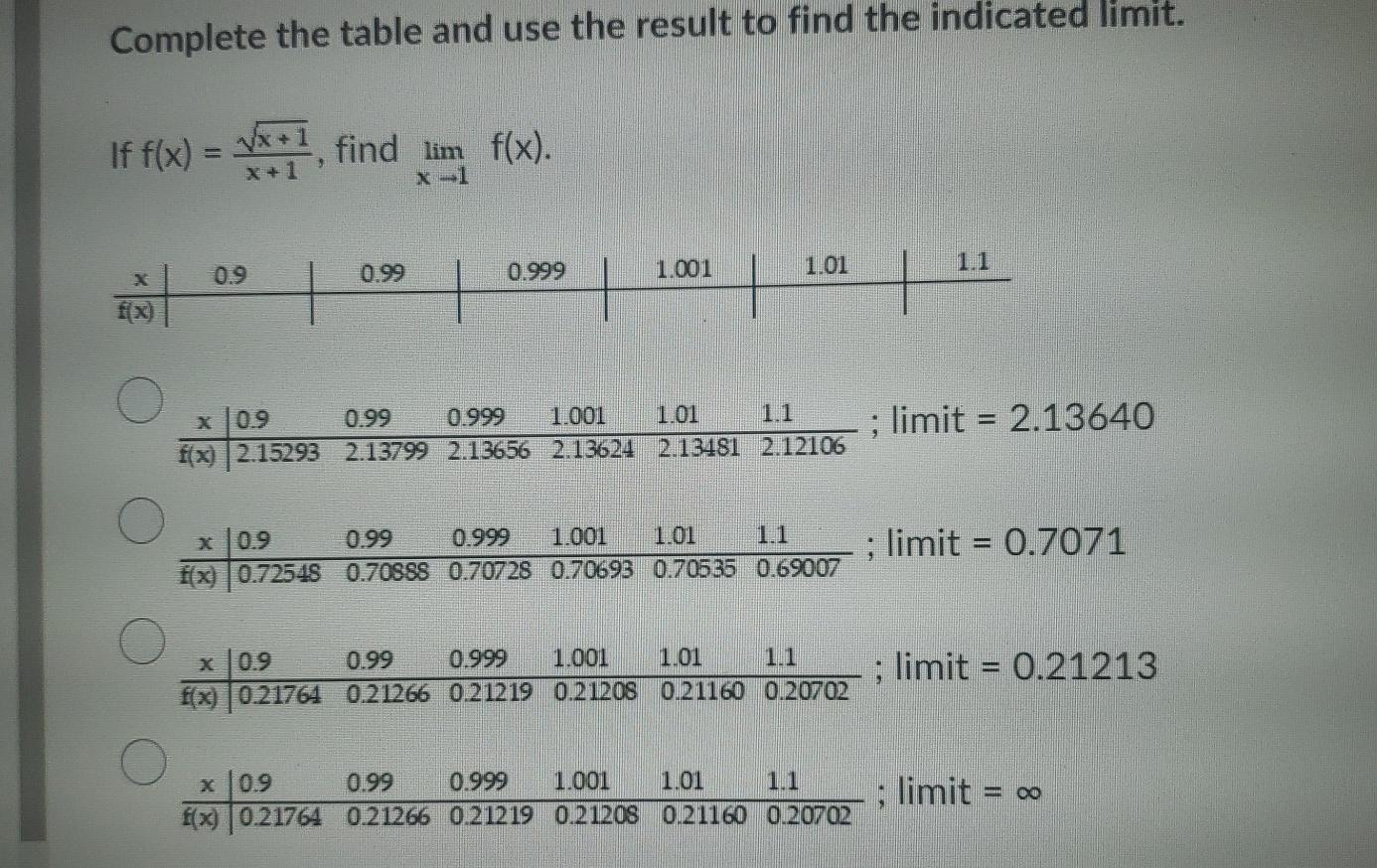 Solved complete the table and use the result to find the | Chegg.com