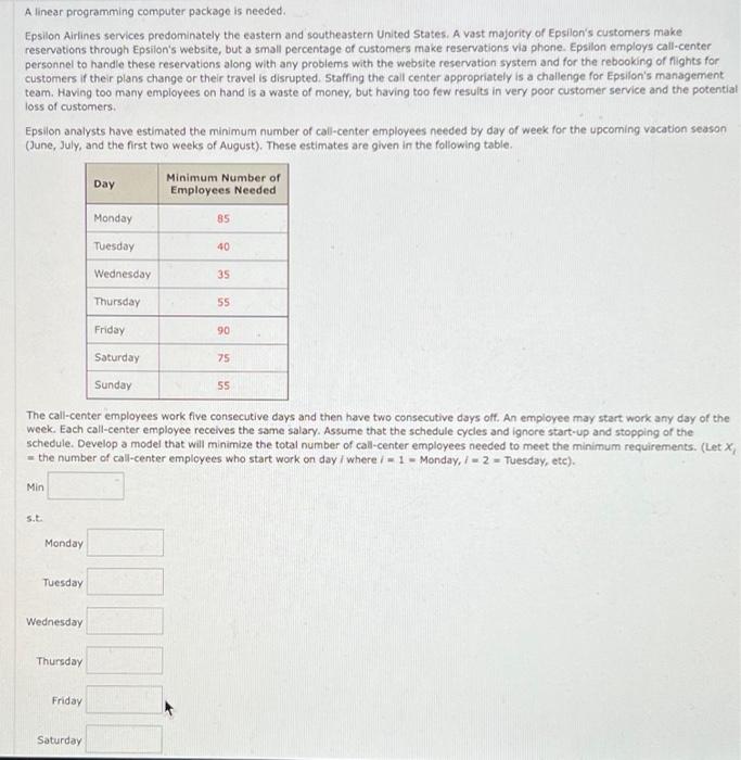 Solved A linear programming computer package is needed | Chegg.com