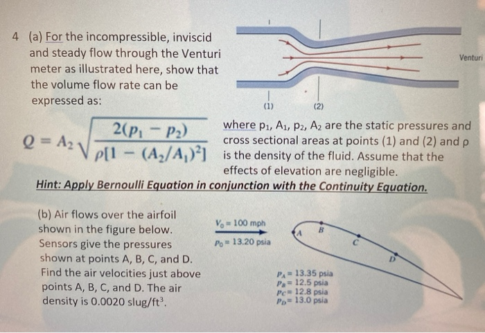 Solved 4 (a) For the incompressible, inviscid and steady | Chegg.com