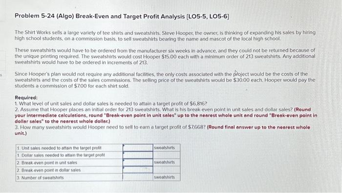 Solved Problem 5-24 (Algo) Break-Even and Target Profit | Chegg.com