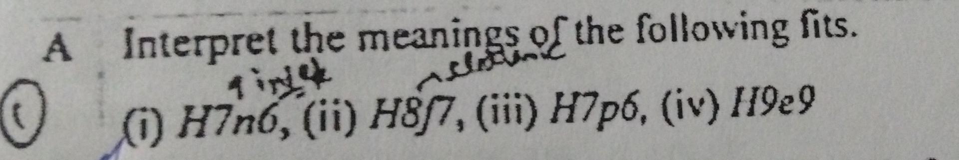 Solved A Interpret the meanings of the following fits. (i) | Chegg.com