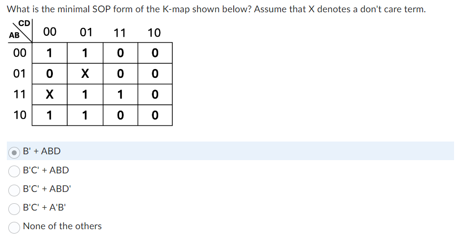 Solved My answer on the screen is wrong. What is the minimal | Chegg.com