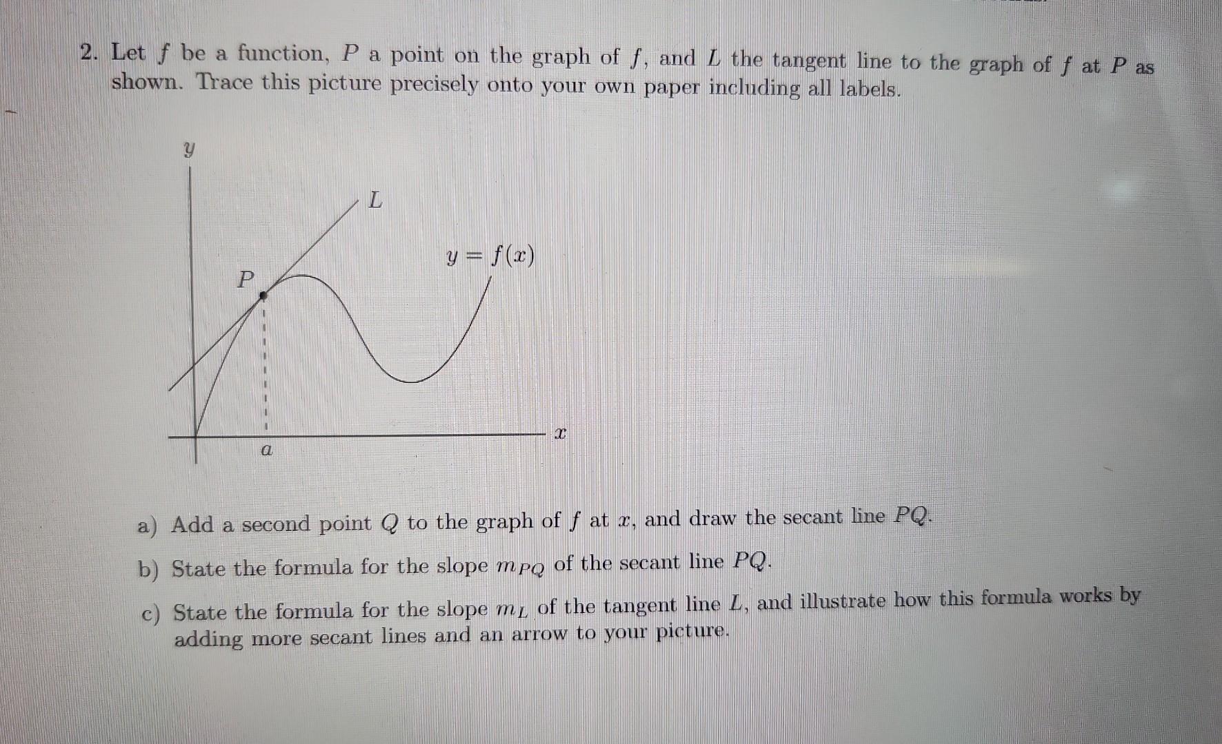 2. Let f be a function, P a point on the graph of f, | Chegg.com