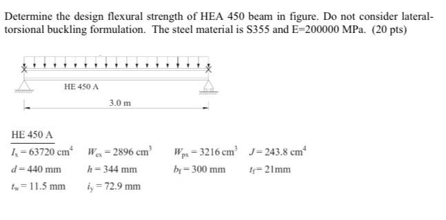 Solved Determine the design flexural strength of HEA 450 | Chegg.com