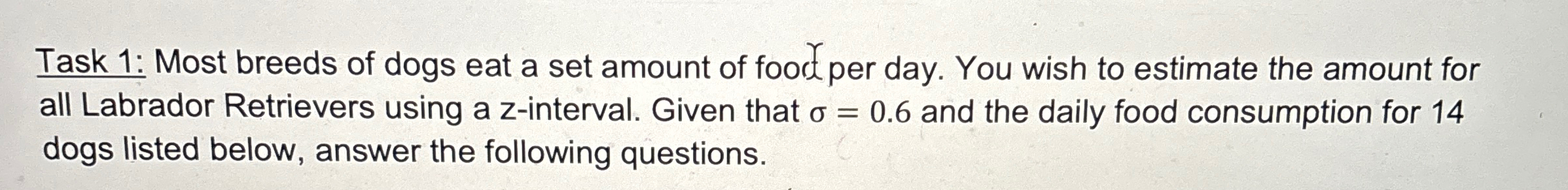 Task 1: Most breeds of dogs eat a set amount of | Chegg.com