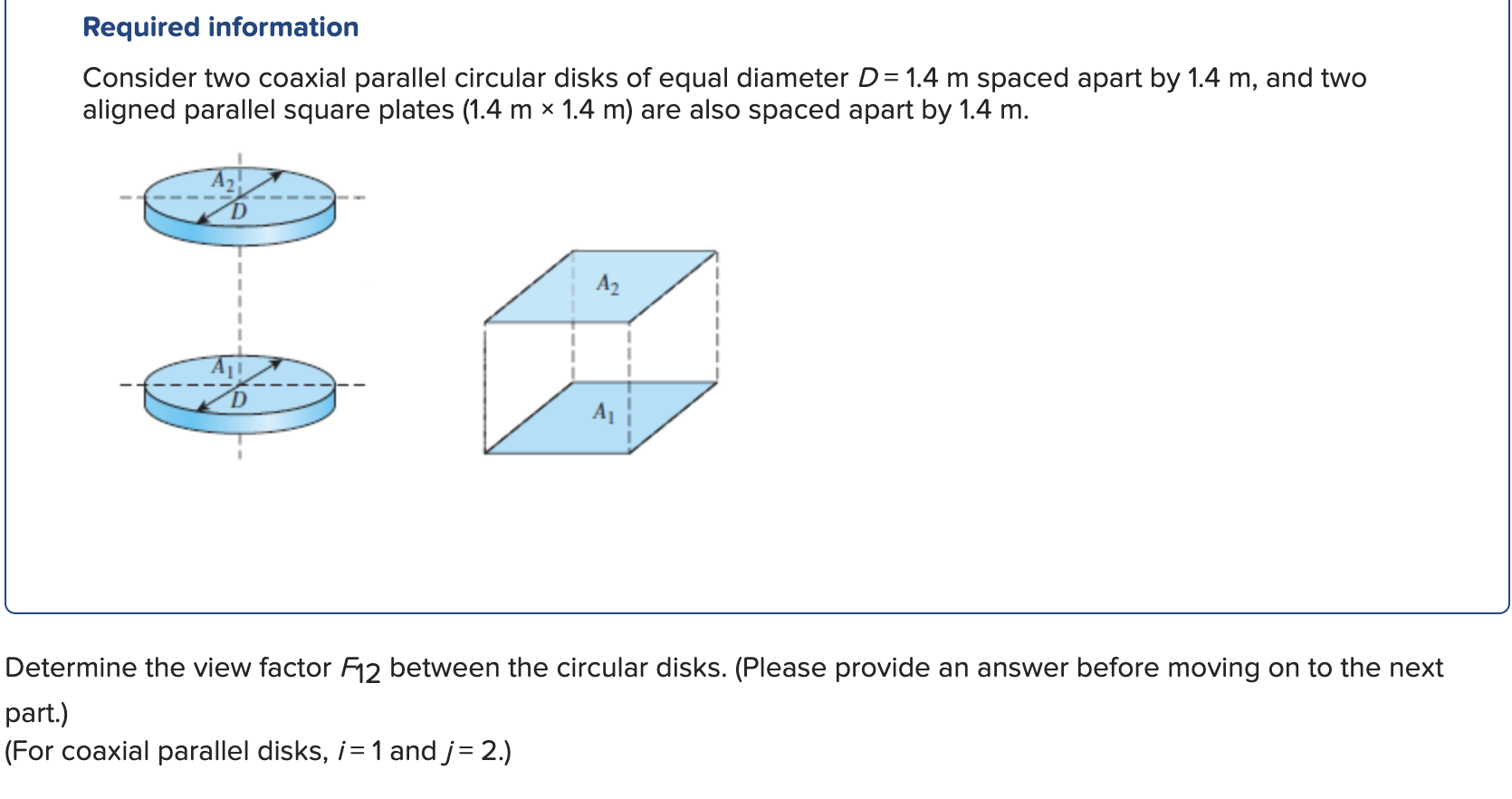 Solved Required informationConsider two coaxial parallel | Chegg.com