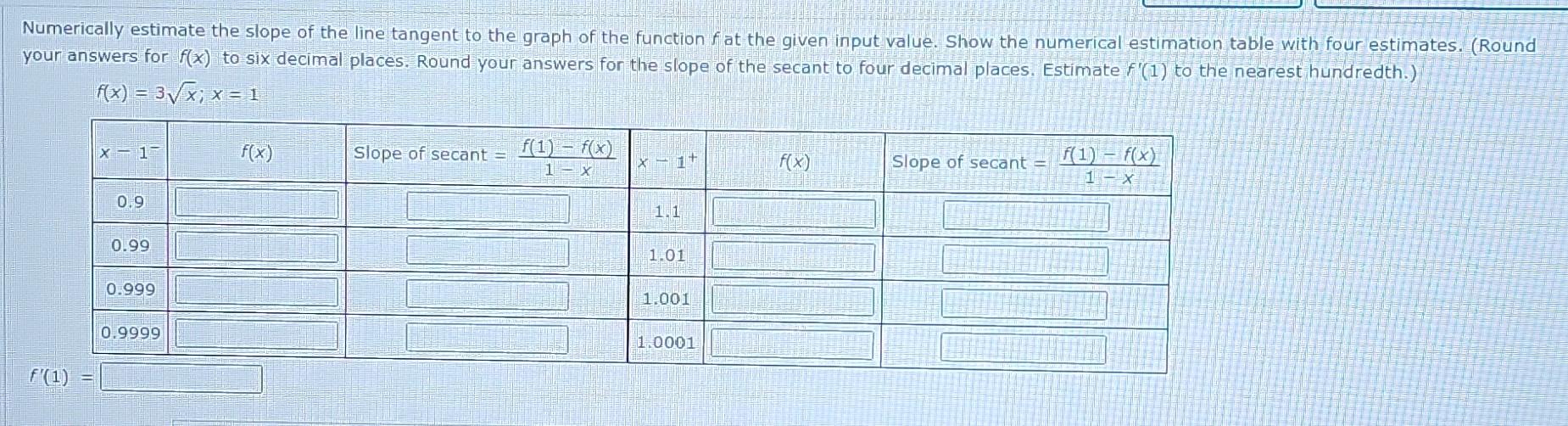 Solved Numerically estimate the slope of the line tangent to | Chegg.com