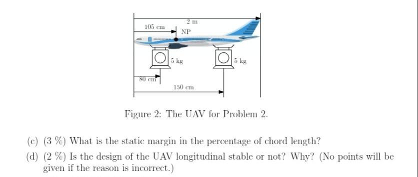 Solved Figure 2: The UAV for Problem 2. (c) (3%) What is the | Chegg.com