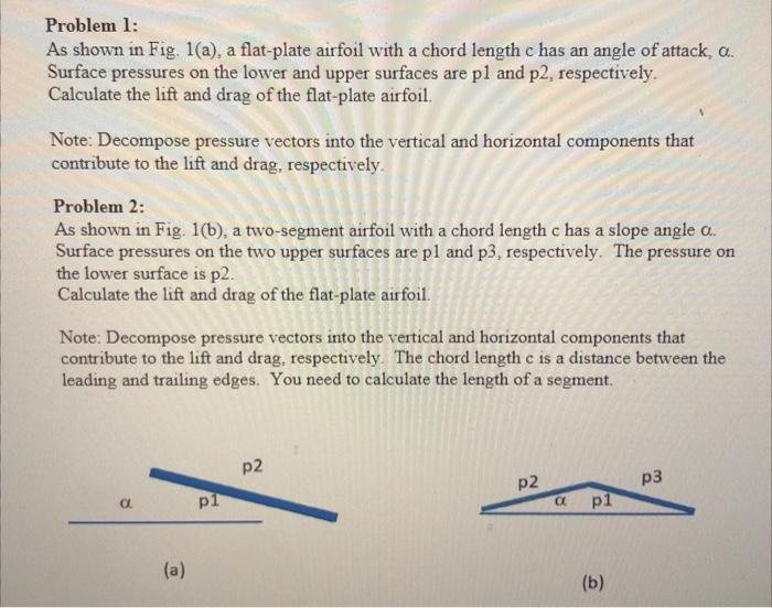 Solved Problem 1: As shown in Fig. 1(a), a flat-plate | Chegg.com