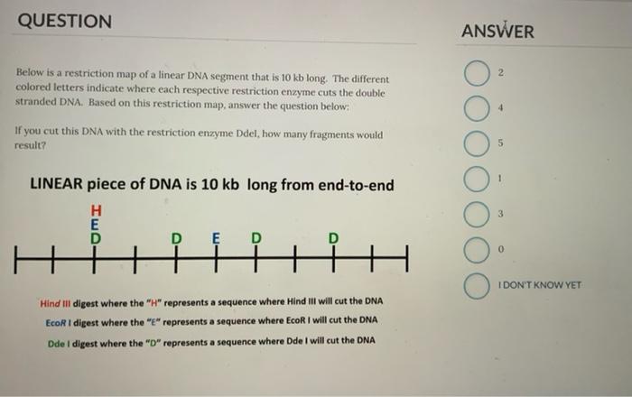 Solved QUESTION ANSWER 2 Below is a restriction map of a | Chegg.com