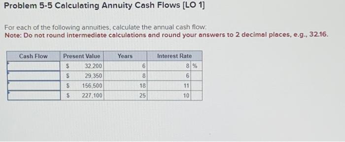Solved Problem 5-5 Calculating Annuity Cash Flows [LO 1] For | Chegg.com