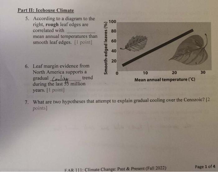 Solved 5. According to a diagram to the right, rough leaf | Chegg.com