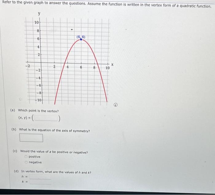 Solved Refer to the given graph to answer the questions. | Chegg.com