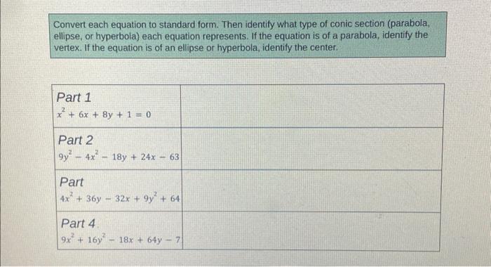 Solved Convert each equation to standard form. Then identify | Chegg.com