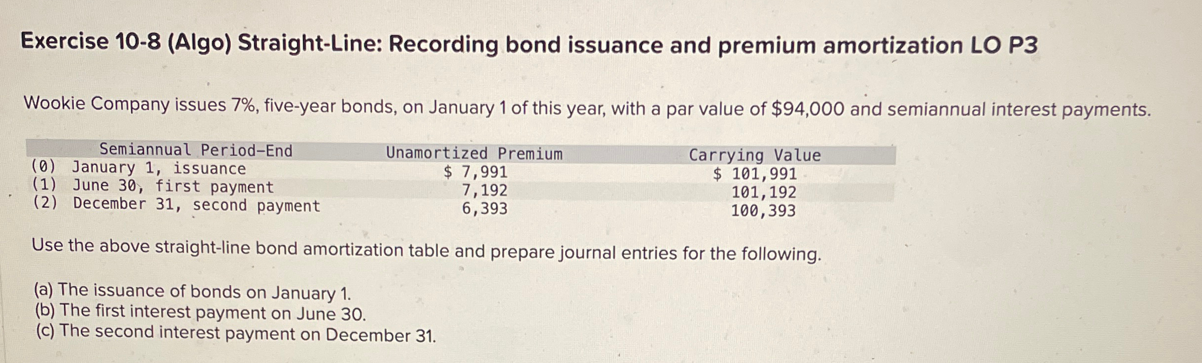 Solved Exercise 10-8 (Algo) ﻿Straight-Line: Recording bond | Chegg.com