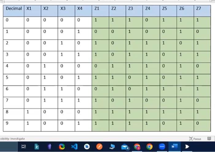 Solved A combinational circuit is used to control a | Chegg.com