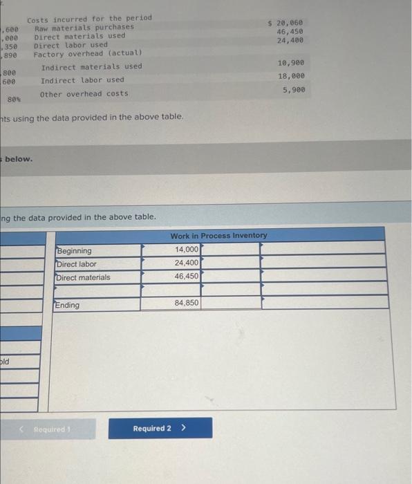 Solved The following information is available for a custom | Chegg.com