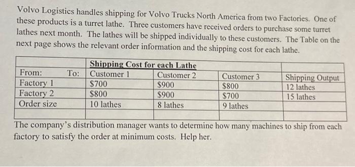 Solved Volvo Logistics handles shipping for Volvo Trucks | Chegg.com