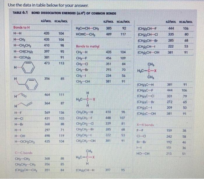 Solved Consider the following reaction: (See images | Chegg.com
