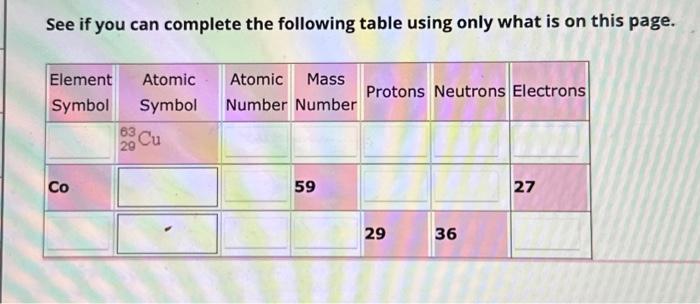Solved See if you can complete the following table using | Chegg.com