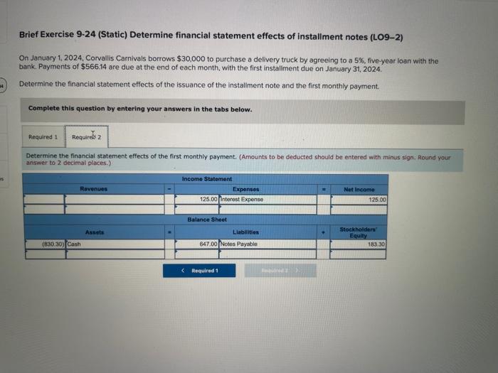 Solved Brief Exercise 9-24 (Static) Determine financial | Chegg.com