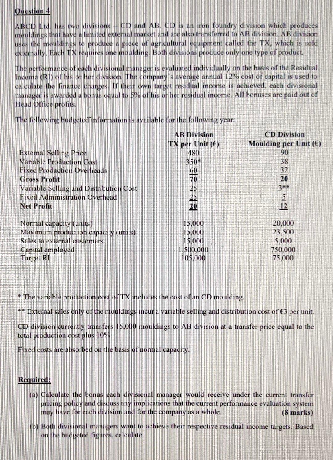 Solved Question 4 ABCD Ltd. has two divisions −CD and AB. CD | Chegg.com